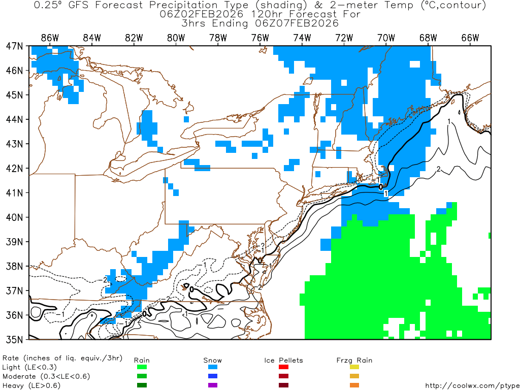 06Z gfs Northeast United States Forecast Precip Type: Animation
